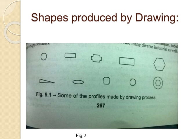 Drawing Processes in Manufacturing | PPTX | Drawing and Sketching ...
