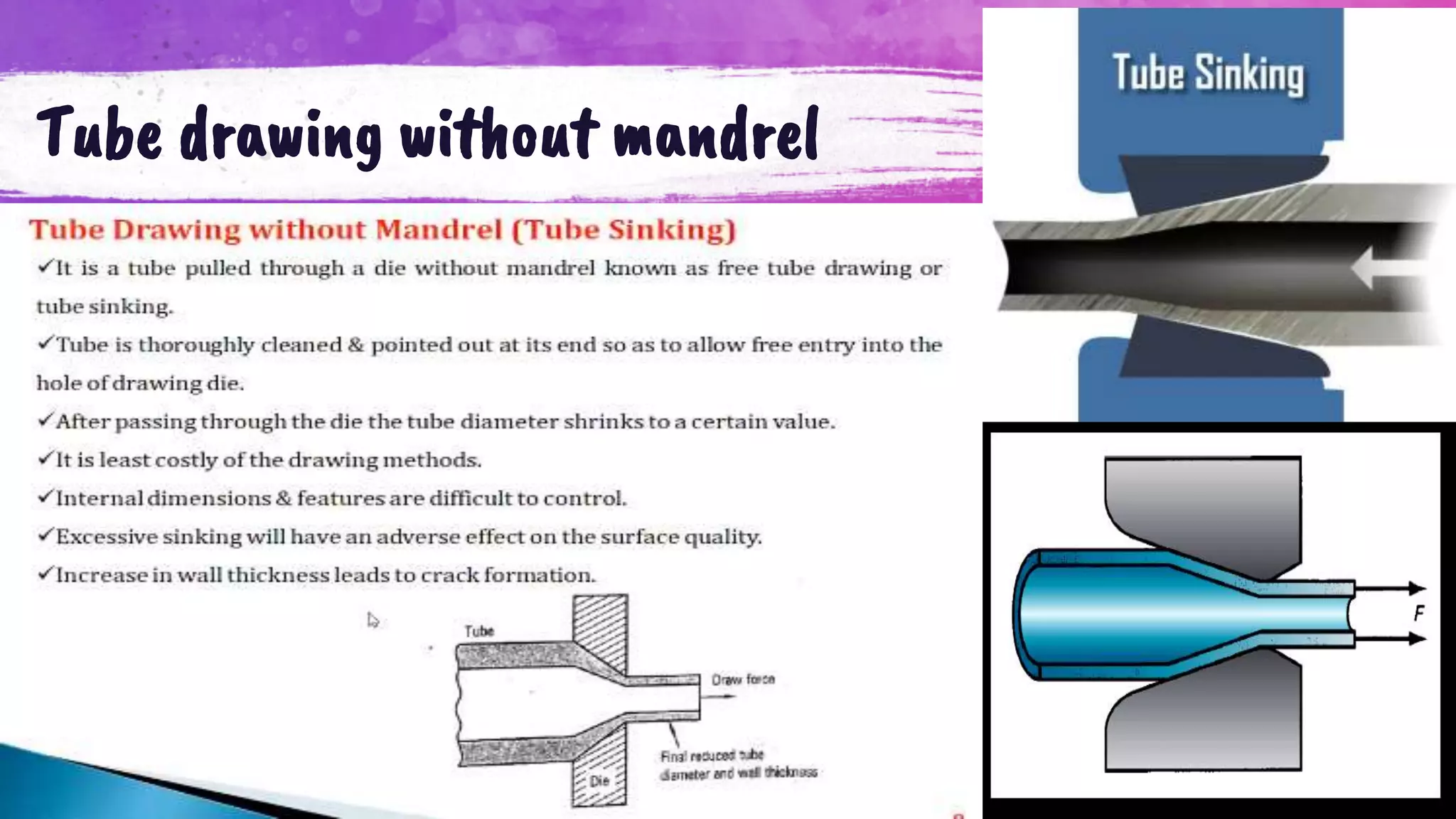 Drawing,Wire Drawing &Tube drawing and Its Applications by polayya ...