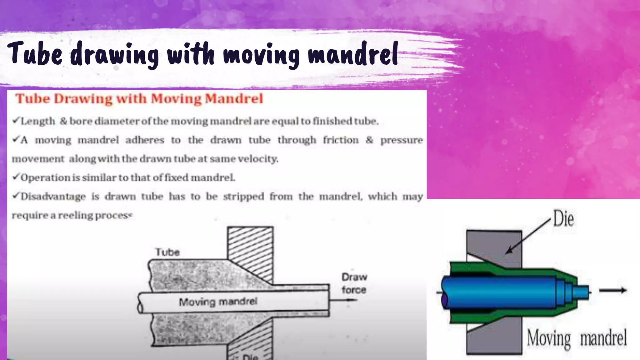Drawing,Wire Drawing &Tube drawing and Its Applications by polayya ...