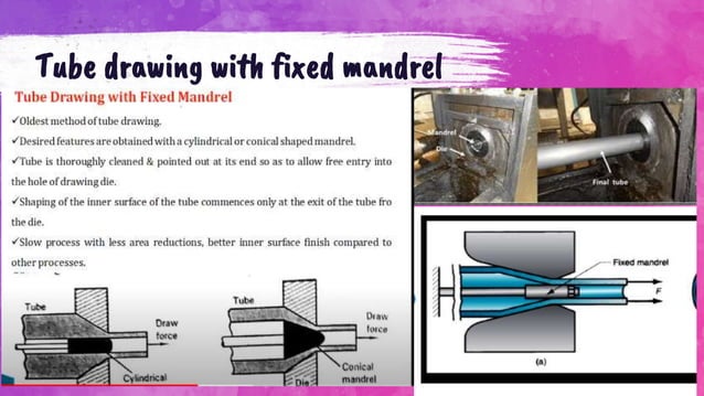 Drawing,Wire Drawing &Tube drawing and Its Applications by polayya ...