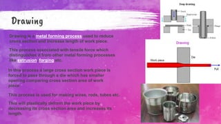 Drawing,Wire Drawing &Tube drawing and Its Applications by polayya ...
