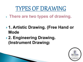 BASIC DRAWING | PPT