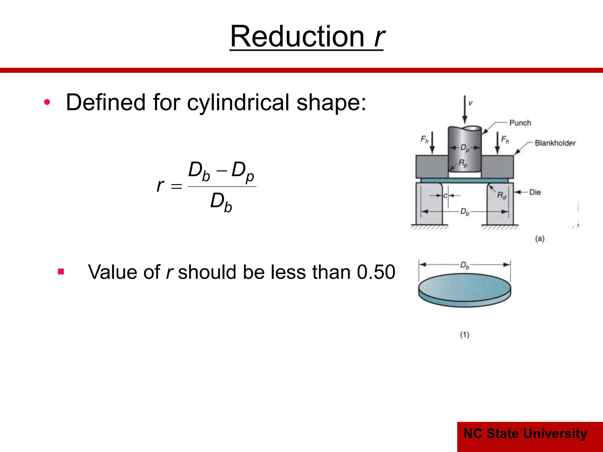 Drawing and drawing on drawing all drawing.pptx
