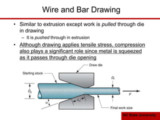 Drawing and drawing on drawing all drawing.pptx