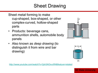 Drawing and drawing on drawing all drawing.pptx