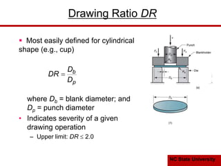 Drawing and drawing on drawing all drawing.pptx