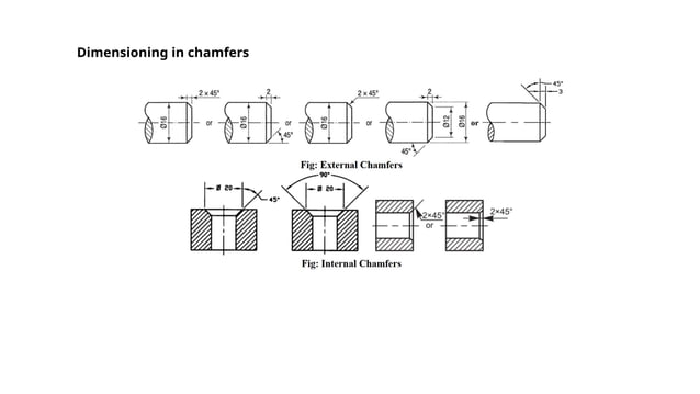 Engineereing drawing orthographic view on 3rd angle projection..pptx