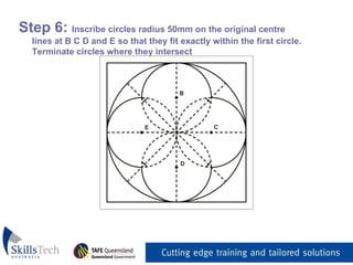 Drawing A Quatrefoil | PPT