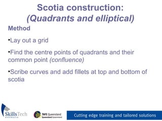 Drawing A Scotia | PPT