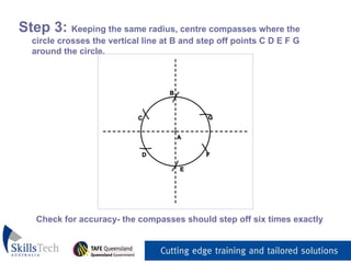 Drawing A Trefoil | PPT