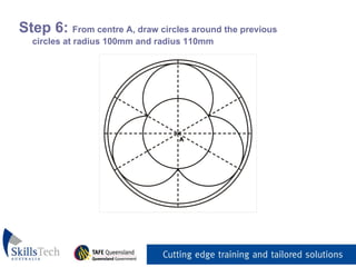 Drawing A Trefoil | PPT