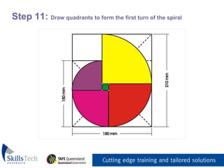 Drawing An Ionic Volute | PPT