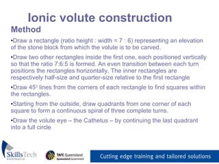 Drawing An Ionic Volute | PPT