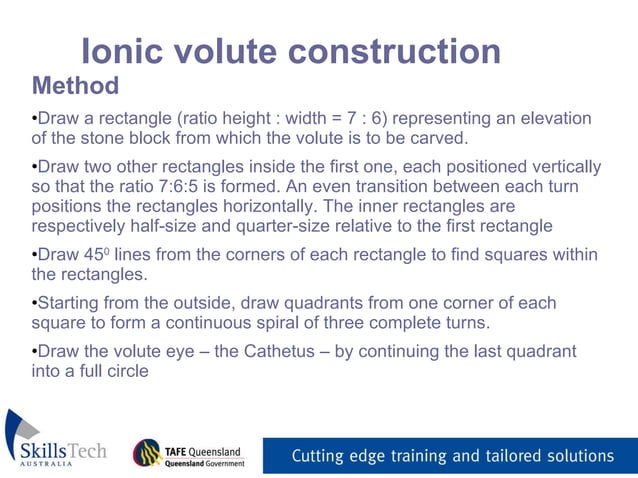 Drawing An Ionic Volute | PPT