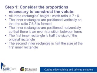 Drawing An Ionic Volute | PPT