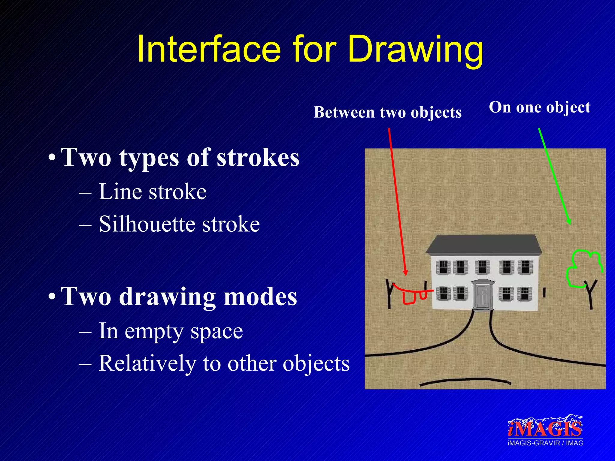 Drawing For Illustration And Annotation In 3D | PPT