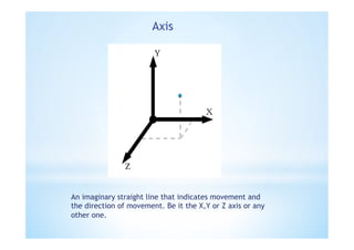 Drawing glossary (With Pictures) | PDF