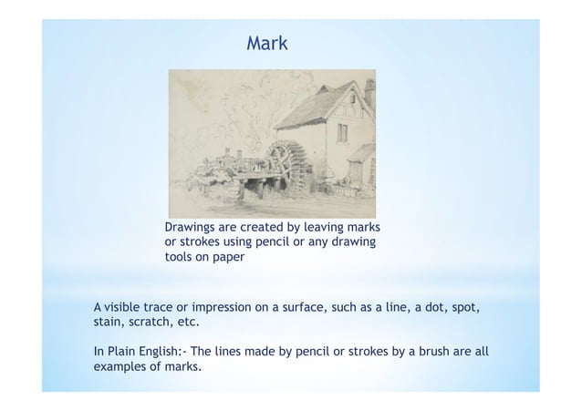 Drawing glossary (With Pictures)