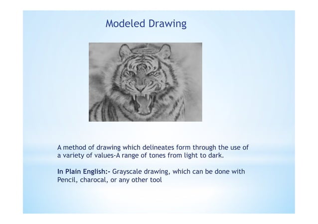 Drawing glossary (With Pictures)