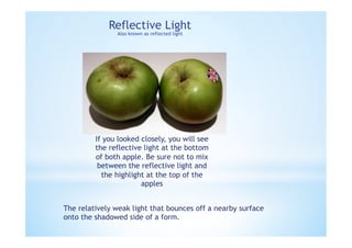 Drawing glossary (With Pictures) | PPT