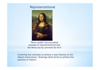 Drawing glossary (With Pictures) | PPT