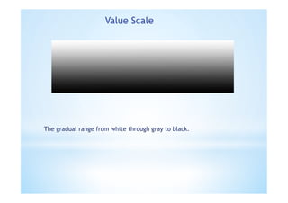 Drawing glossary (With Pictures) | PPT