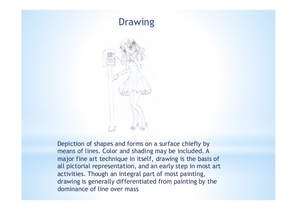 Drawing glossary (With Pictures)