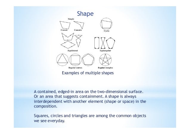 Drawing glossary (With Pictures)