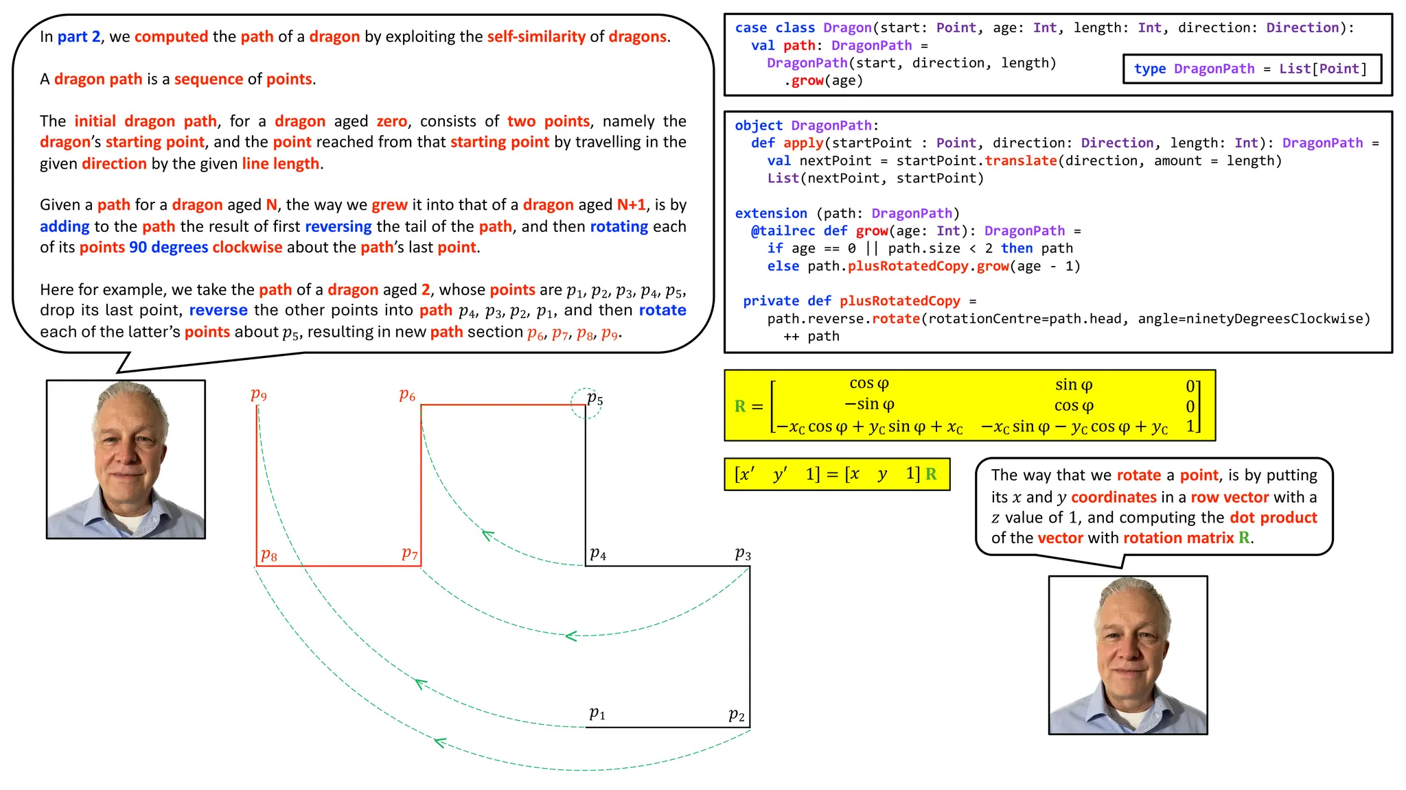 Drawing Heighway’s Dragon - Part 3 - Simplification Through Separation ...