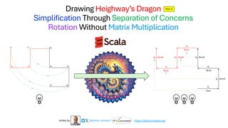 Drawing Heighway’s Dragon - Part 3 - Simplification Through Separation ...