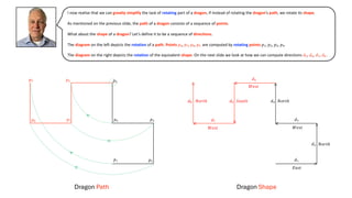 Drawing Heighway’s Dragon - Part 3 - Simplification Through Separation ...