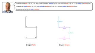 Drawing Heighway’s Dragon - Part 3 - Simplification Through Separation ...