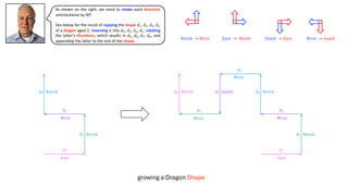 Drawing Heighway’s Dragon - Part 3 - Simplification Through Separation ...