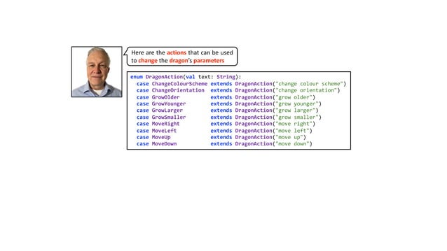 Drawing Heighway’s Dragon - Part 4 - Interactive and Animated Dragon ...