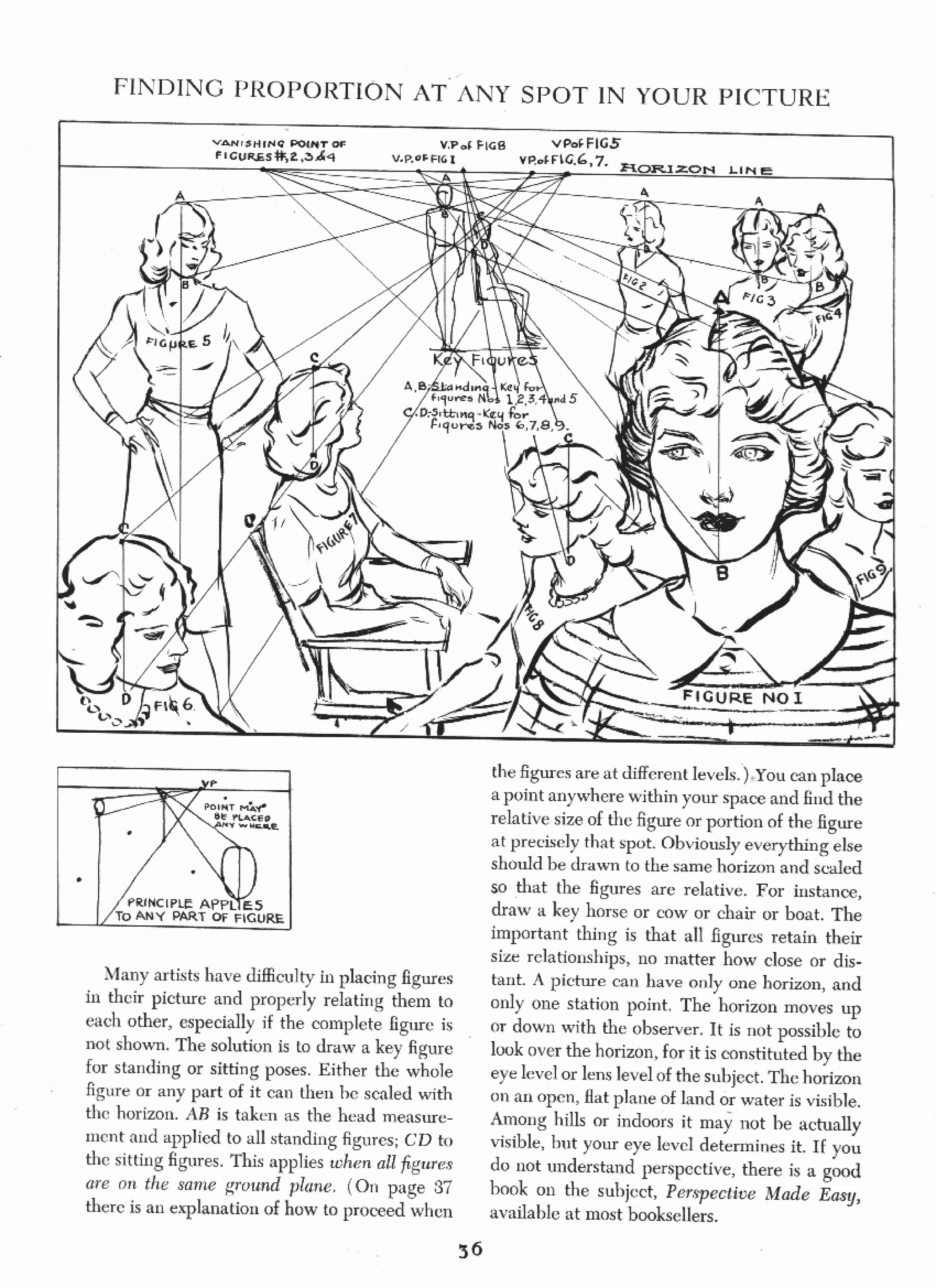 Drawing human body - female-anatomy-for-artist | PDF