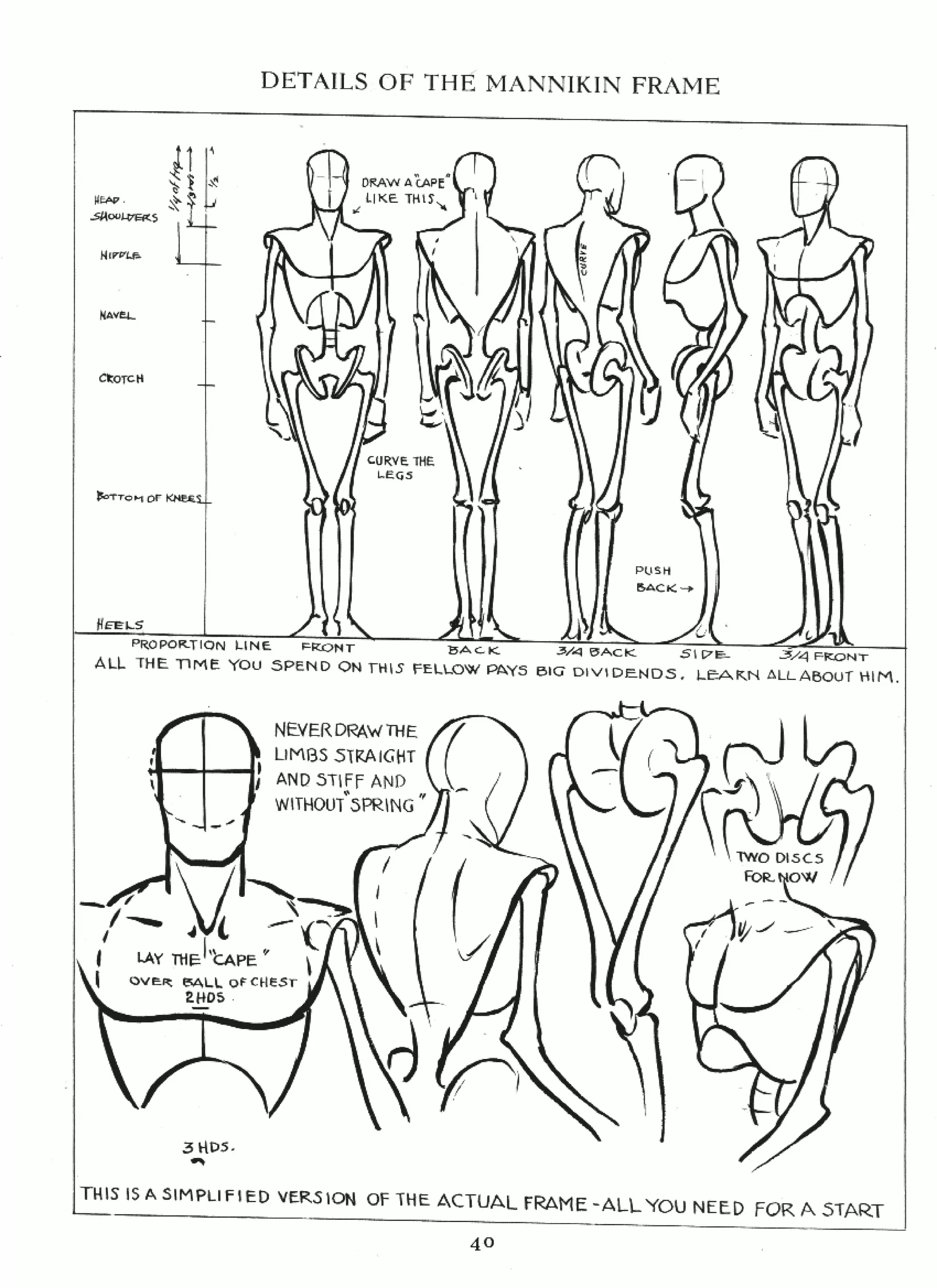 Drawing human body - female-anatomy-for-artist | PDF