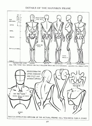 Drawing Human Body Female Anatomy For Artist Pdf