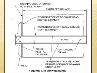 drawing-instrument technical drawing sub | PPTX