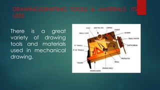Drawing-Materials-and-Tools reviewer.pdf