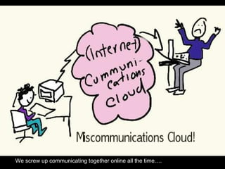 Drawing Together Online | PPT