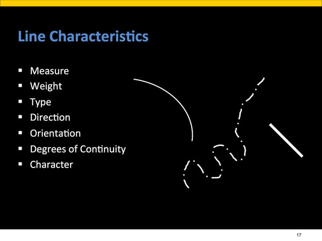 Drawing 01 intro | PPT | Free Download