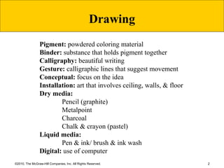 Drawing 01 intro | PPT