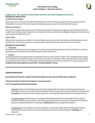 Drawing 1 Syllabus | DOCX