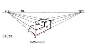 Drawing 2 point perspective - step by step guide | PPTX