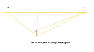 Drawing 2 point perspective - step by step guide | PPTX