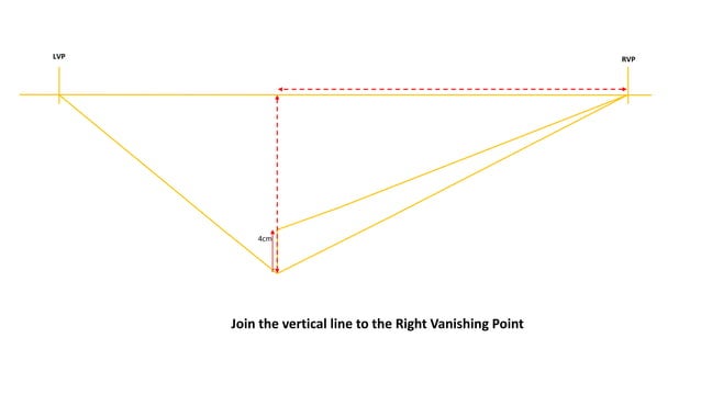 Drawing 2 point perspective - step by step guide | PPTX