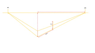 Drawing 2 point perspective - step by step guide | PPTX