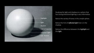 Drawing 6 apples beginning drawing | PPTX