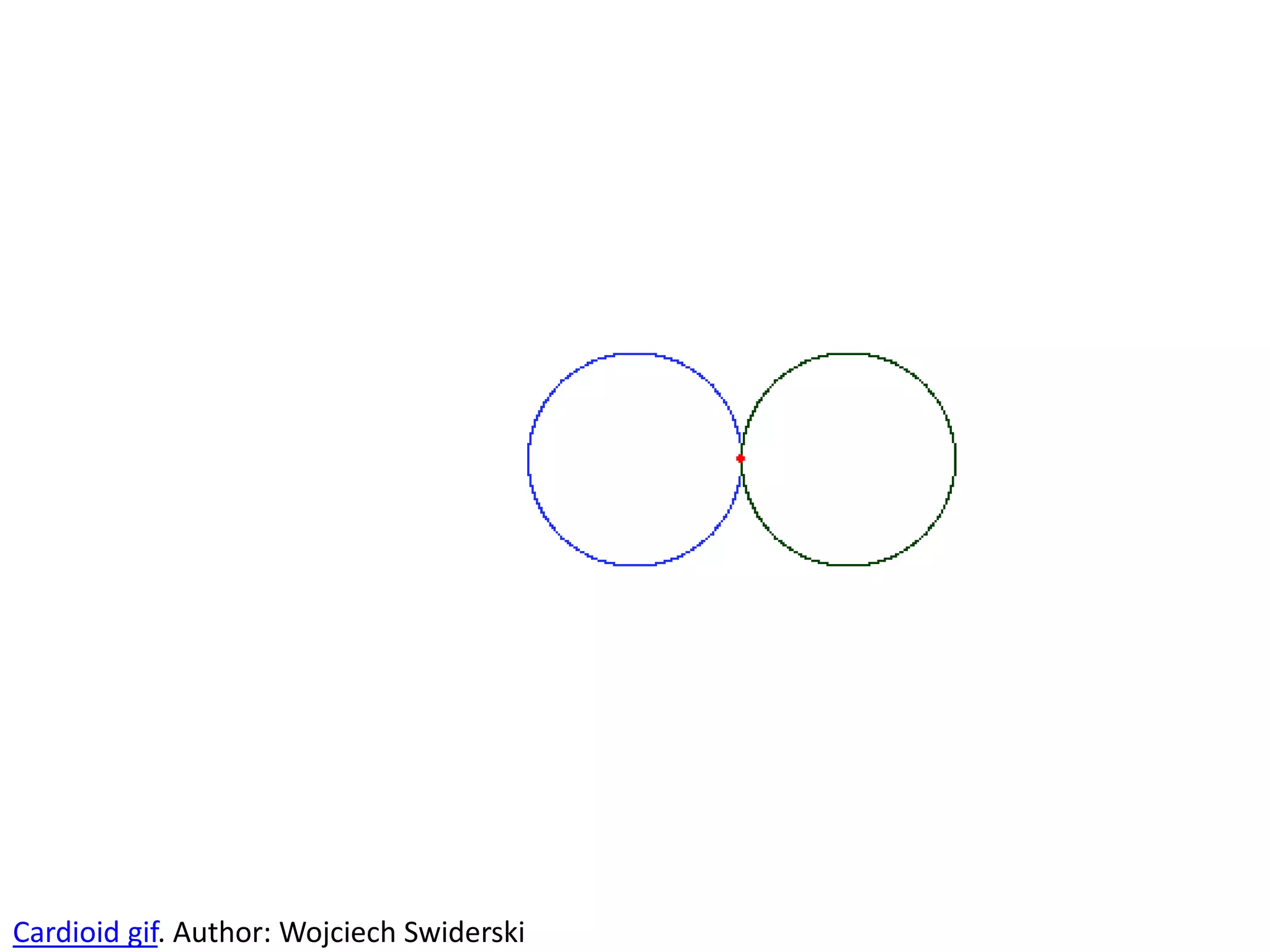 drawing_a_cardioid.pptx | Free Download