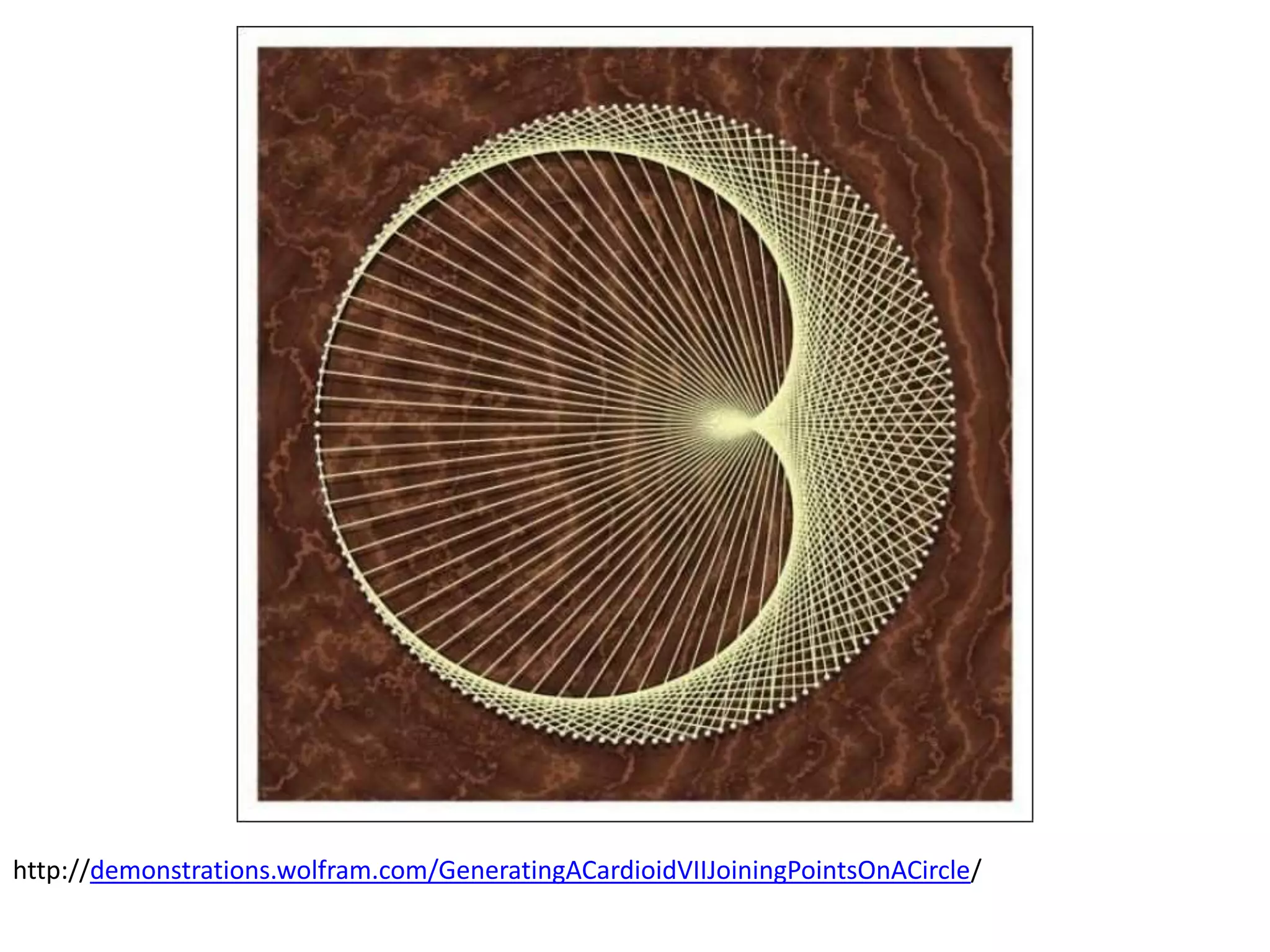 drawing_a_cardioid.pptx | Free Download